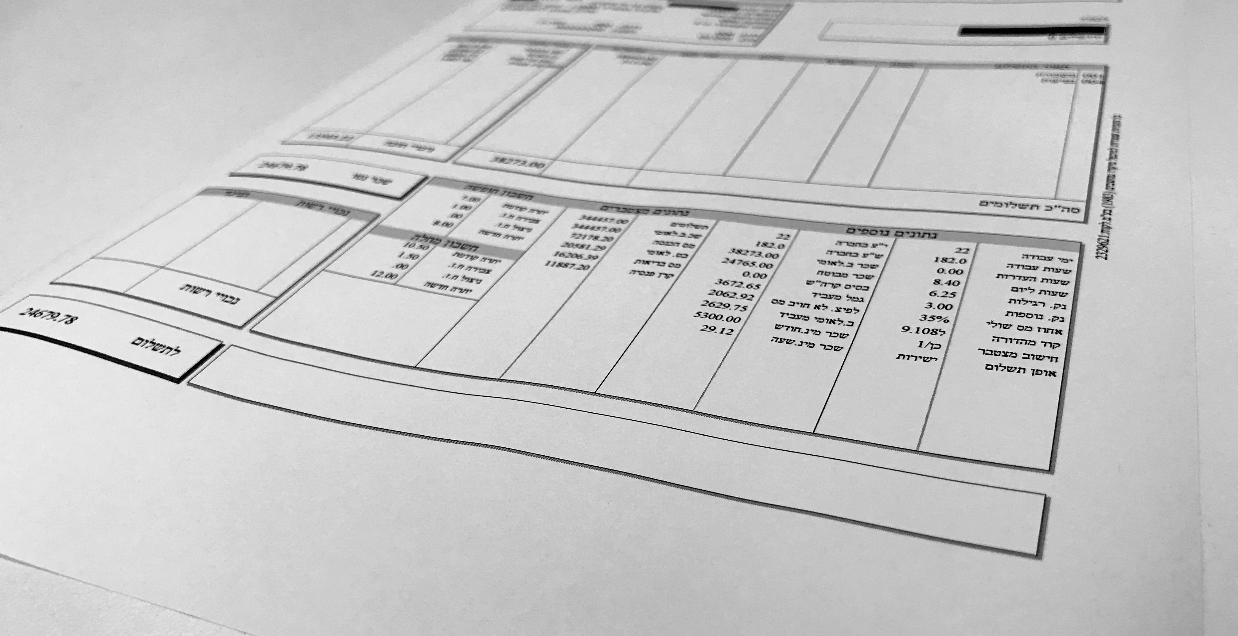 Understanding payslips in Israel - CWS ISRAEL - Contingent Workforce ...